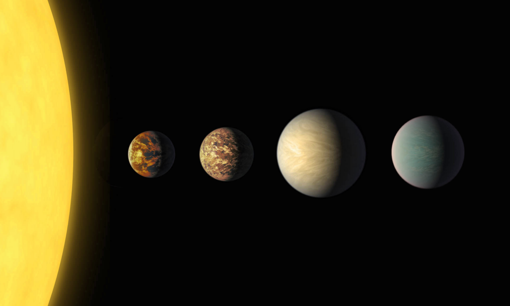 Discovery of More than 100 Exoplanets by Collaboration of Space and ...