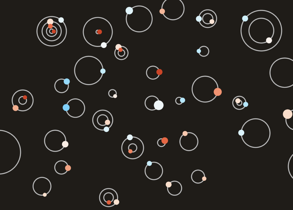 Discovery of More than 100 Exoplanets by Collaboration of Space and ...